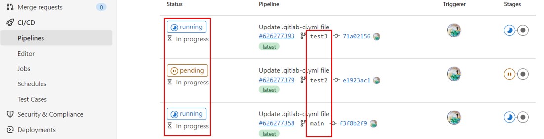 Runnerの動作原理 – 株式会社トレンドソリューションズ | Trend-sol | GitLab | コンサルティング