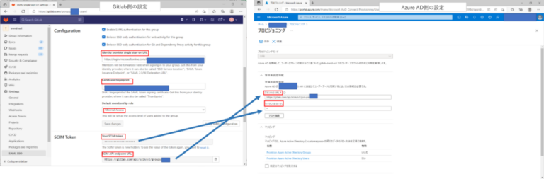 GitLabのユーザ追加とSSO – 株式会社トレンドソリューションズ | Trend-sol | GitLab | コンサルティング