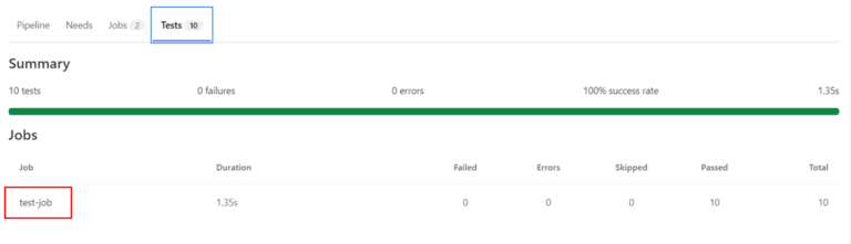 GitLabでJavaのテストレポートとカバレッジの可視化 – 株式会社トレンドソリューションズ | Trend-sol | GitLab | コンサルティング