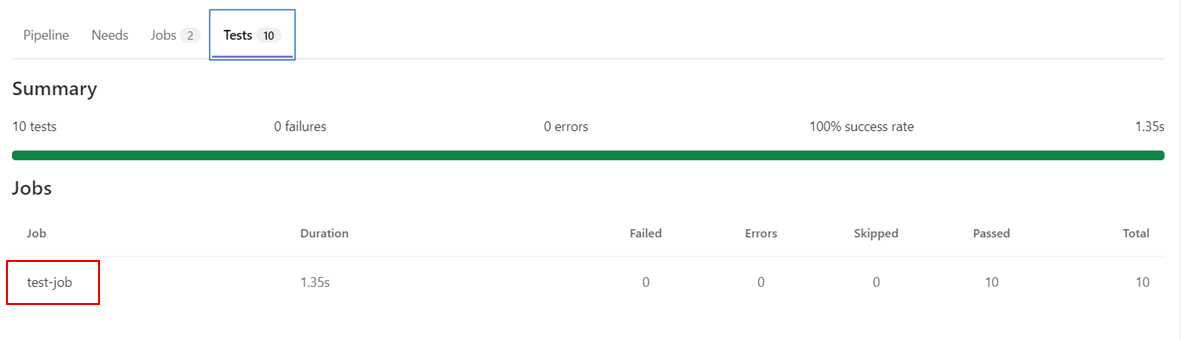GitLabでJavaのテストレポートとカバレッジの可視化 – 株式会社トレンドソリューションズ | Trend-sol | GitLab | コンサルティング