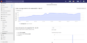 GitLabでJavaのテストレポートとカバレッジの可視化 – 株式会社トレンドソリューションズ | Trend-sol | GitLab | コンサルティング